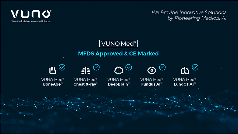 VUNO Obtains CE Mark for 5 of Their Medical AI Solutions - VUNO, View ...